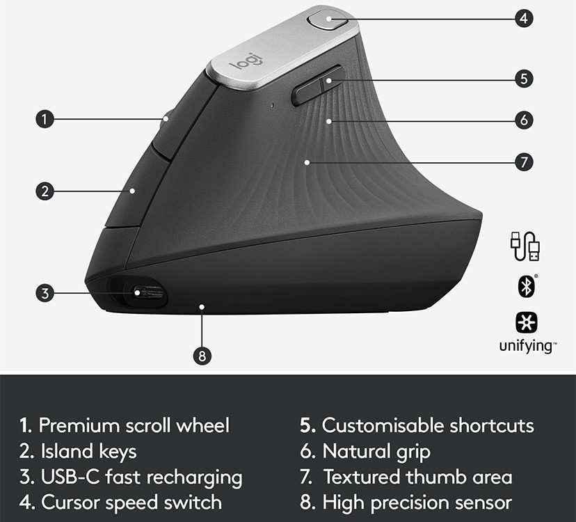 Logitech MX Vertical Advanced Ergonomic Mouse