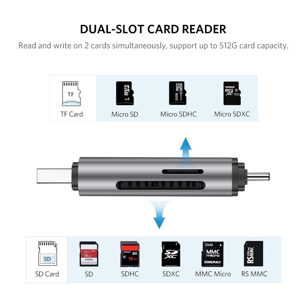 UGREEN 50706 USB-C +USB 3.0 TF/SD Card Reader