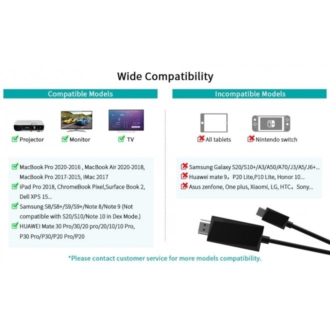 CHOETECH CH0050 USB-C to HDMI Gen2 4K Cable 5M Black