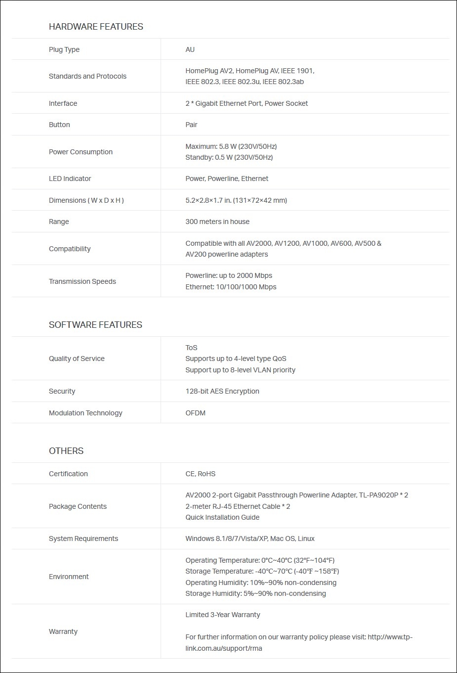TP-Link TL-PA9020PKIT AV2000 2 Port Gigabit Passthrough Powerline ...